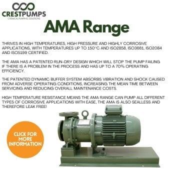 A guide to Magnetic Drive Pumps | Crest Pumps
