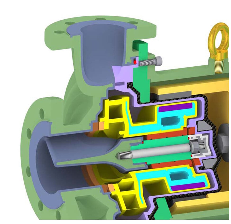 AME | Heavy Duty | Magnetic Drive Pump