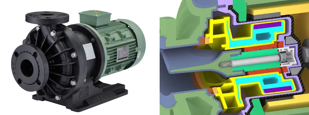 A guide to Magnetic Drive Pumps | Crest Pumps